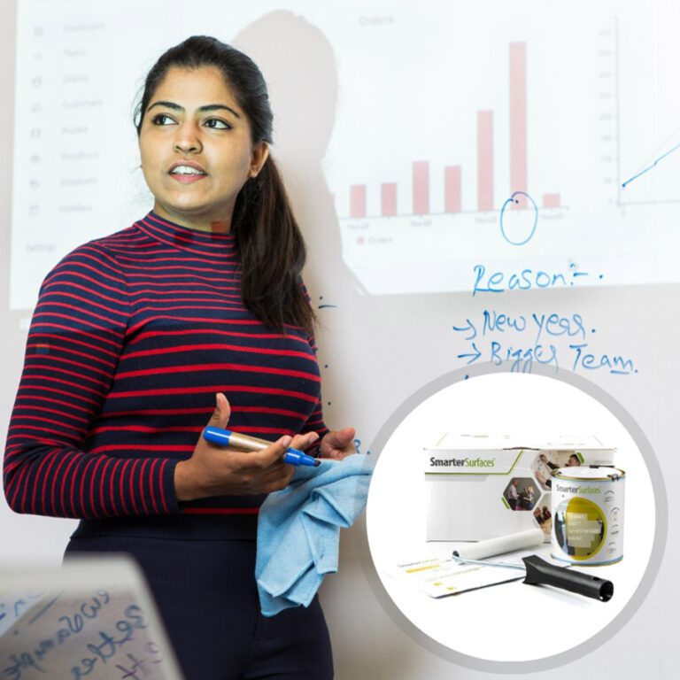 Floor Projector Screen Paint | Free Shipping | Singapore